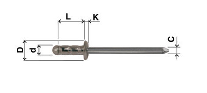 Nit PLUS INOX stal nierdzewna