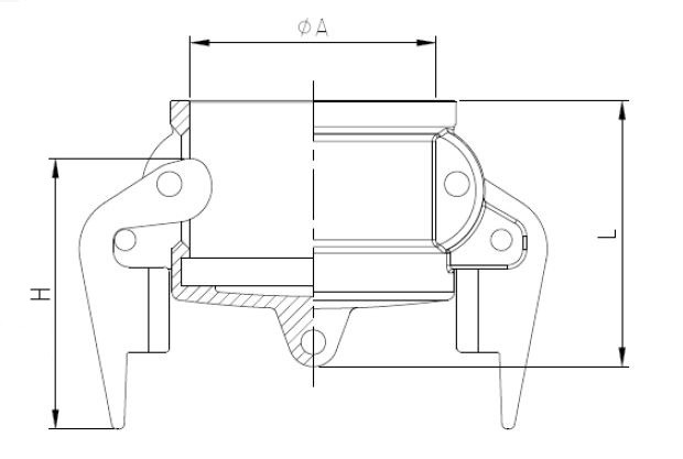115.20-SAF | Złącze Camlock DC z zaślepką i zabezpieczeniem rozmiar 2, ES