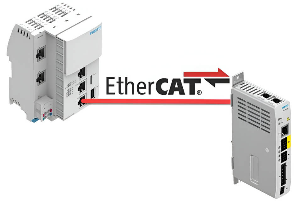 EtherCAT – co to jest? Standard Ethernet for Control Automation Technology
